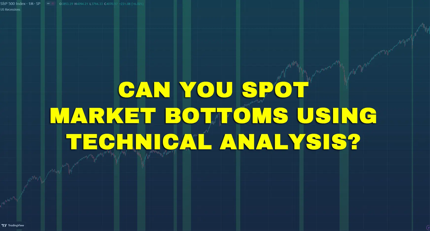 Identifying Market Bottoms (SPX/SP500) - A Divergence/Convergence ...